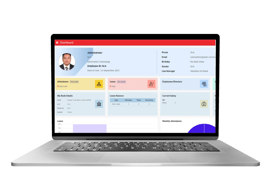 Design, Development & Implementation Of Team Group Human Resource ...